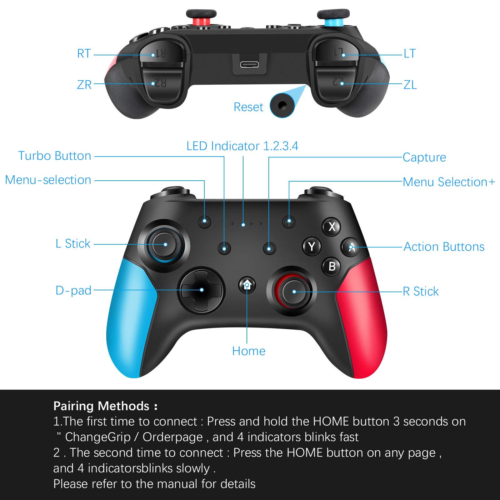 Wireless Pro Controller for Switch/Switch Lite Remote Pro Controller Gamepad Joystick with Dual Vibration, Gyro Axis, Adjustable Turbo and Motion Support Wake Up (Blue)