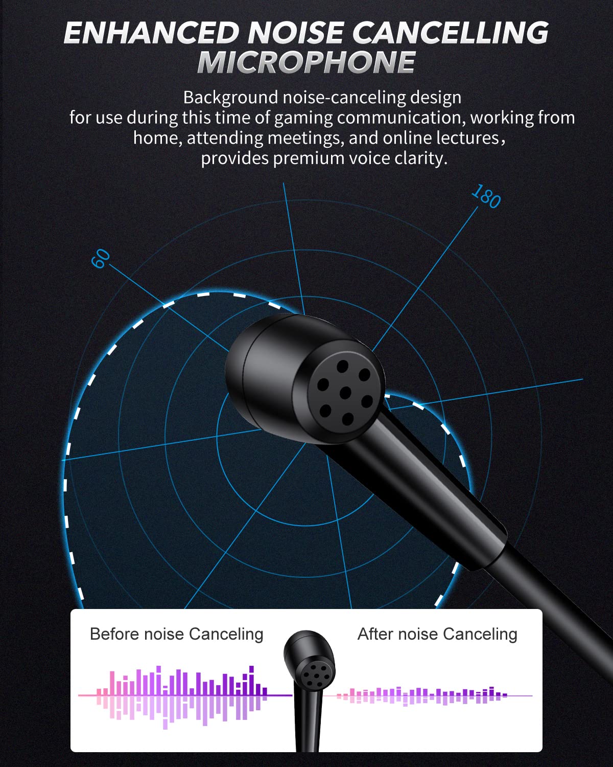 XIBERIA S11 Wireless Gaming Headset for PC,PS5,PS4 with Noise Cancelling Microphone,5.8GHz Anti-Interference Surround Sound,Ultra-Low Latency,Lightweight