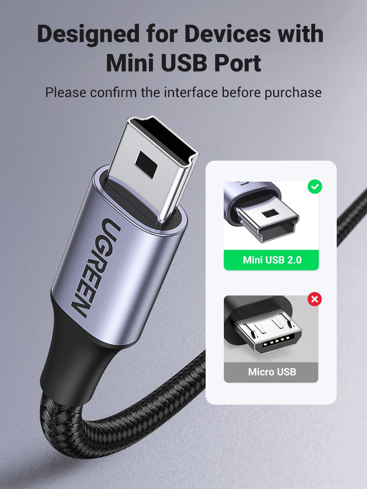 UGREEN Mini USB Cable [10ft, 2-Pack] USB Mini B 2.0 Cable Nylon Braided Charging Cord Compatible with Garmin Nuvi GPS,Dash Cam,Blue Yeti,Digital Camera,PS3 Controller,Hard Drive,MP3 Player,GoPro