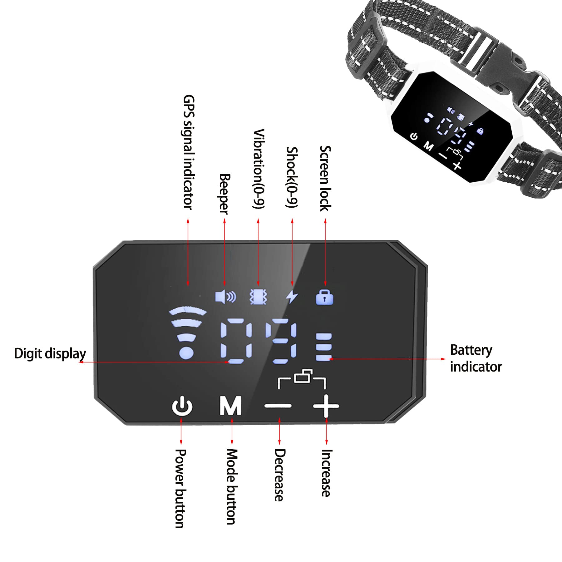 yoiwqueoh GPS Wireless Dog Fence Range 100-3300 ft, Adjustable Warning Strength, Rechargeable, Pet Containment System, for All Medium and Large Dogs