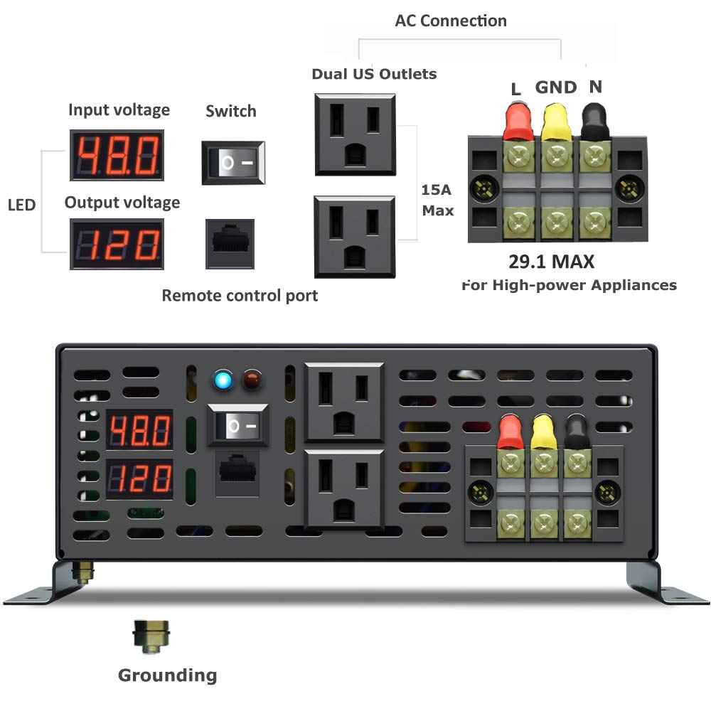 WZRELB Power Inverter Pure Sine Wave 3500Watt 48V DC to 110V 120V AC with Remote Control,Dual US Outlets for RV Car Solar System