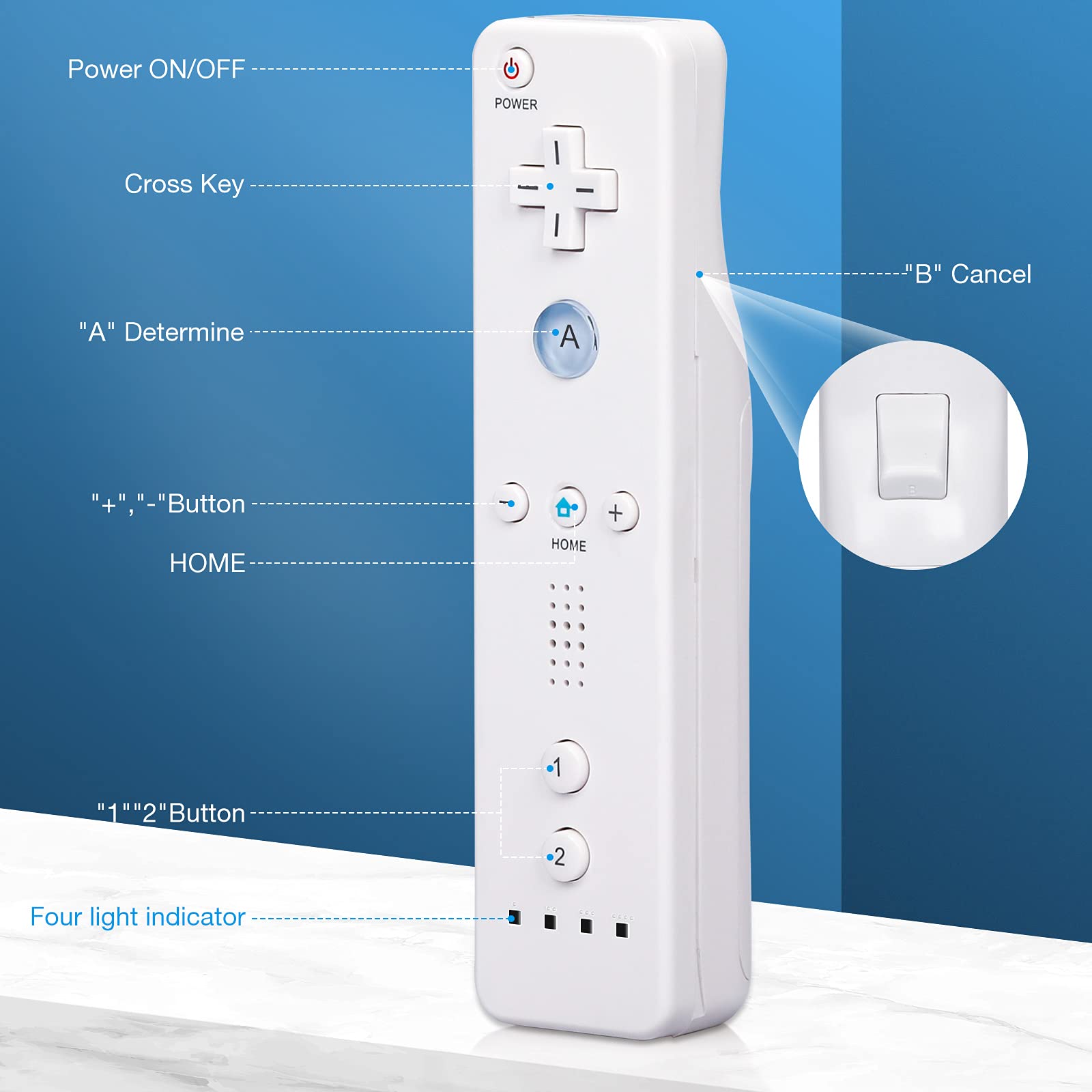 Y Team W-ii Controller, W-ii Remote Controller, W-ii U Controller with Silicone Case and Wrist Strap, W-ii Remotes Compatible with W-ii and W-ii U (White)