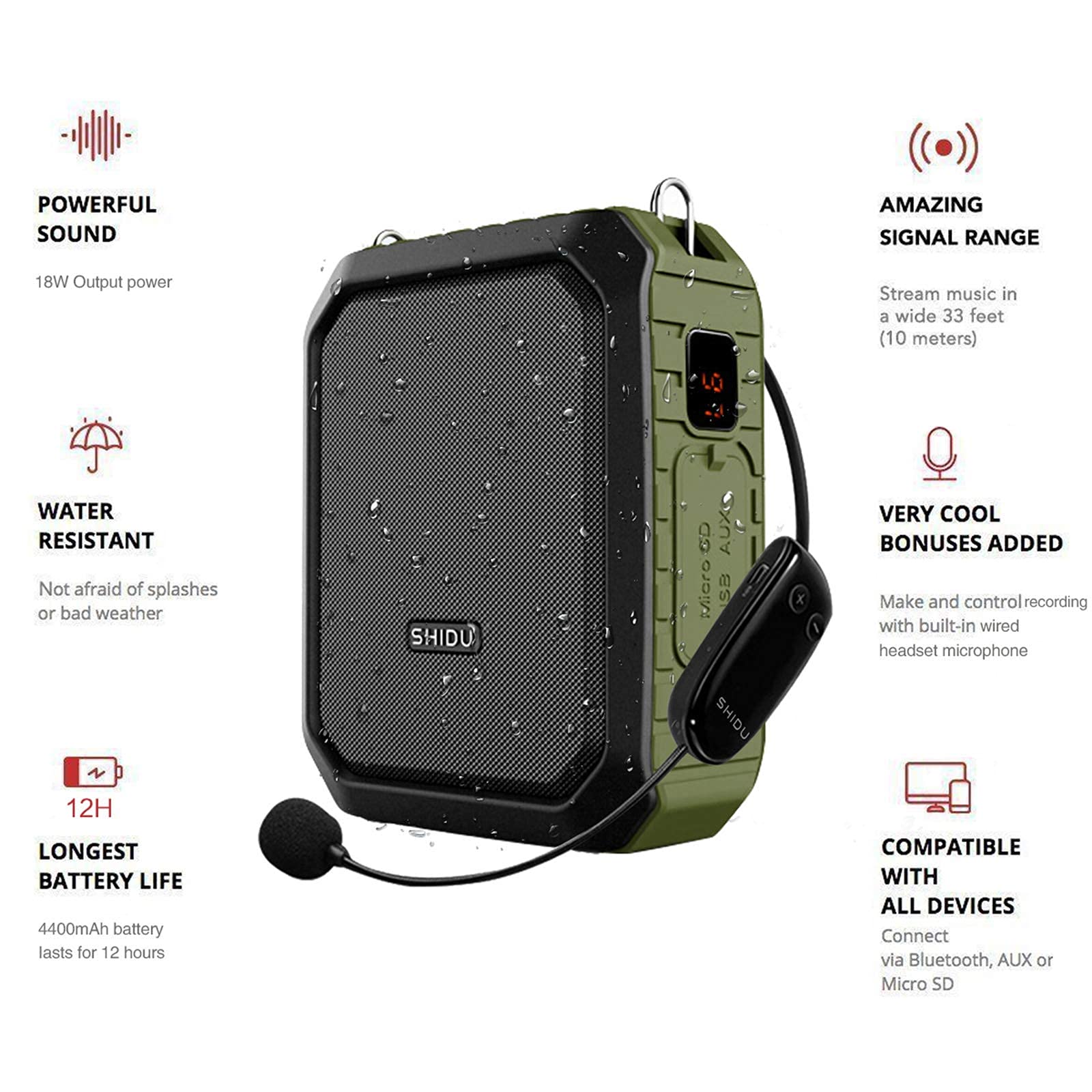 YOCEWECA Voice Amplifier with Wireless Headset Mic - 18W 4400mAh Rechargeable Mini Pa System, Bluetooth 4.2, Waterproof IPX5 Portable Speaker for Teacher, Outdoors