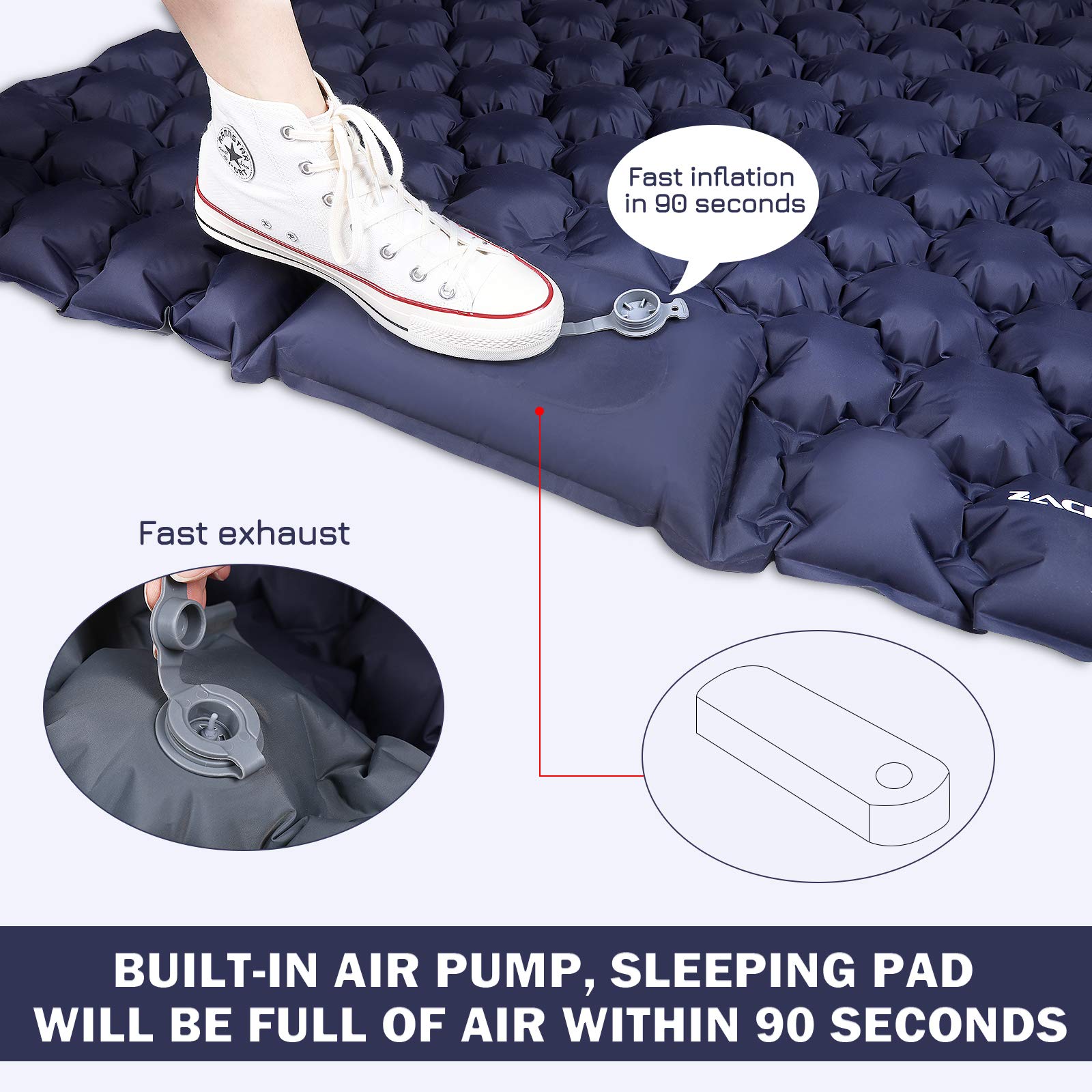 Zacro Double Camping Sleeping Pad, 2 Person Camping Sleeping Mat, Wide 47 inches Lightweight Camping Mattress, Sleeping Mat for Backpacking, Camp, Hiking, Travel.