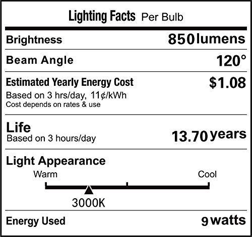 VSTAR LED PAR36 9W 12V Warm White,Multi-Purpose Base,Landscape Lighting(Pack of 6)