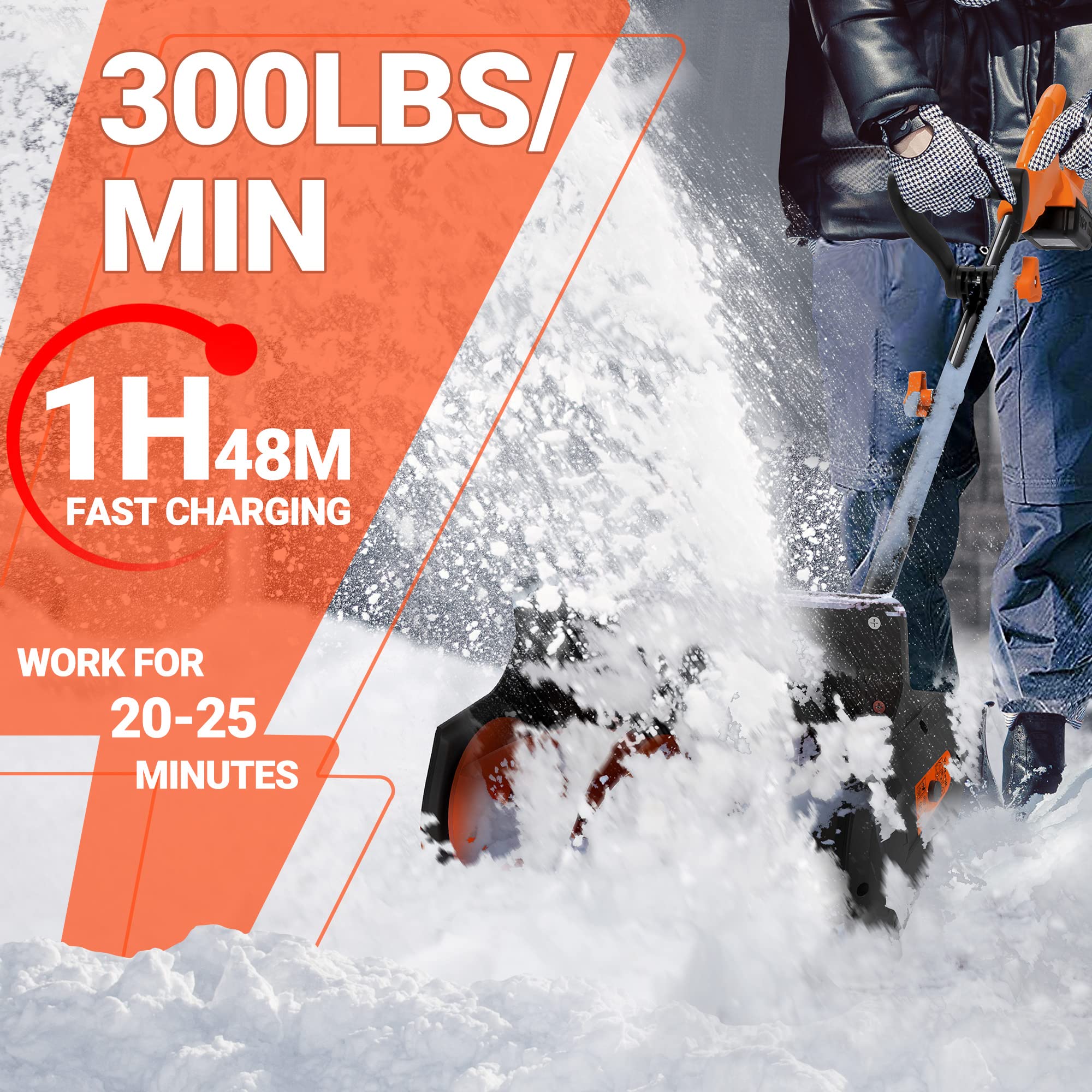 VOLTASK Cordless Snow Shovel, 20V | 11.8-Inch | 4-Ah Cordless Snow Blower, Battery Snow Blower with Directional Plate & Adjustable Front Handle (4-Ah Battery & Quick Charger Included)