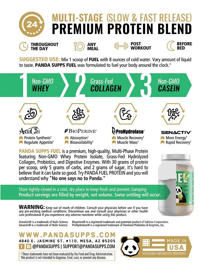 Underground Bio Labs Panda Fuel Premium Protein Non-GMO Whey,Hydrolyzed Collagen,Casein,Probiotics,Enzymes, Keto Friendly,Time Release, 25 Servings (Mint Chocolate Ice Cream)