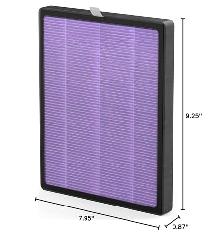YIOU Air Purifier R1 Replacement Filter, 3-in-1 Pre-Filter, True HEPA Filter, High-Efficient Activated Carbon Filter(Toxin Absorber),Deep Purple