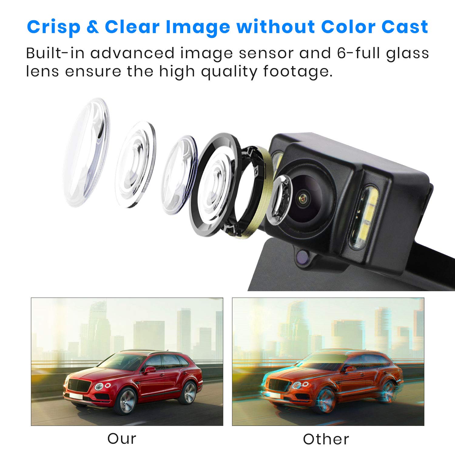 Upgrade M1PRO HD Backup Camera and Monitor Kit for Cars,Trucks,Pickup,Two Wire Easy Connection for Reverse/Continuous Use,IP68 Waterproof Rear View Camera with Super Night Vision