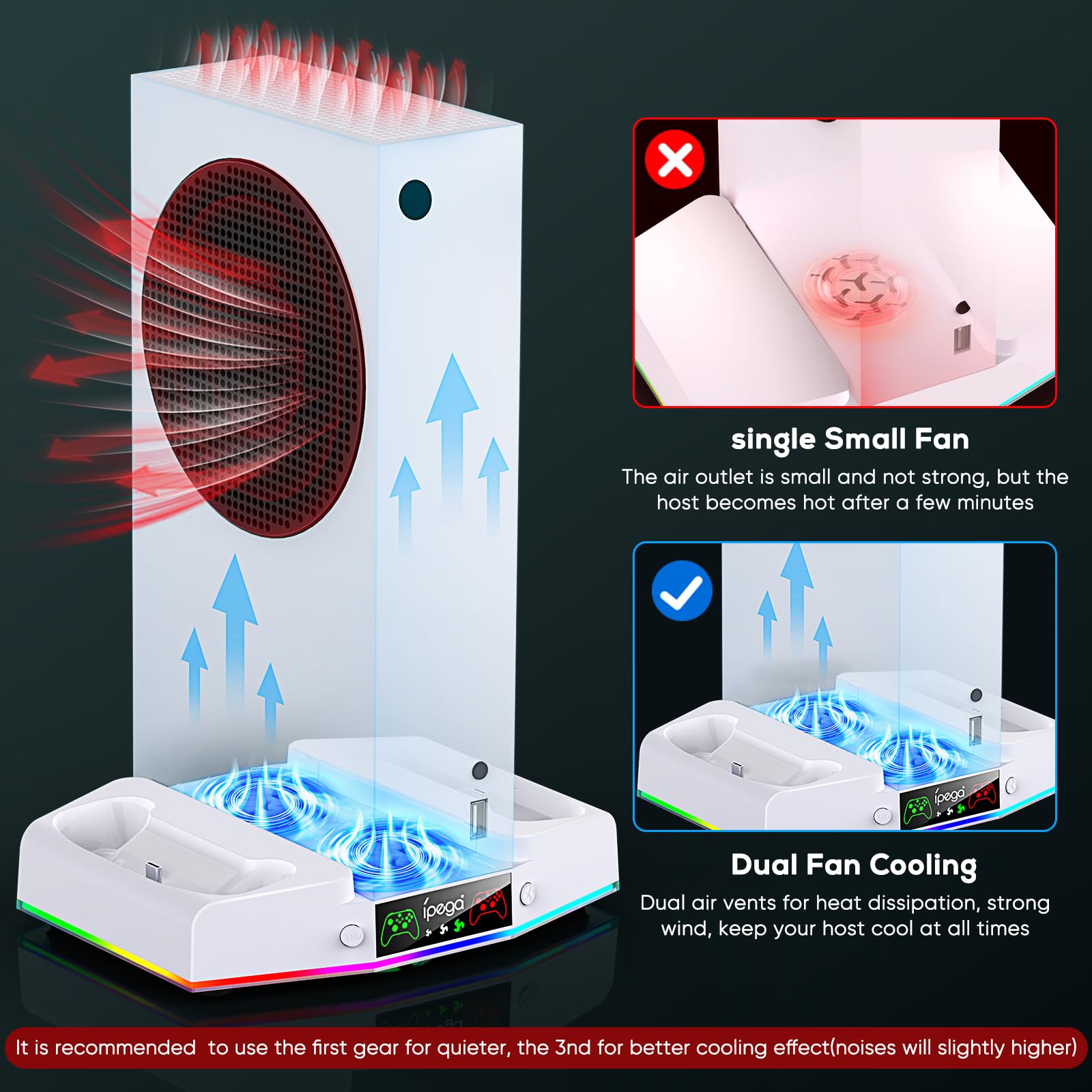 Upgraded Cooling Fan Stand for Xbox Series S with Charger Station, MENEEA Controller Charging Dock & Console Cooler System with 15 Colorful RGB Light & Headset Hook, Accessories for XSS