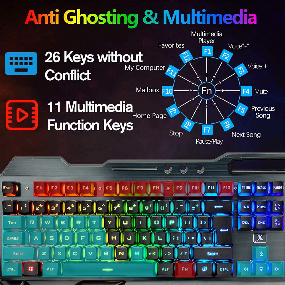 Wireless Gaming Keyboard Mouse Bluetooth Headset Kit with 16 RGB Backlit Rechargeable Battery Metal Mechanical Ergonomic Waterproof Dustproof Removable Palm Rest for Laptop PC Gamer(Rainbow RGB)