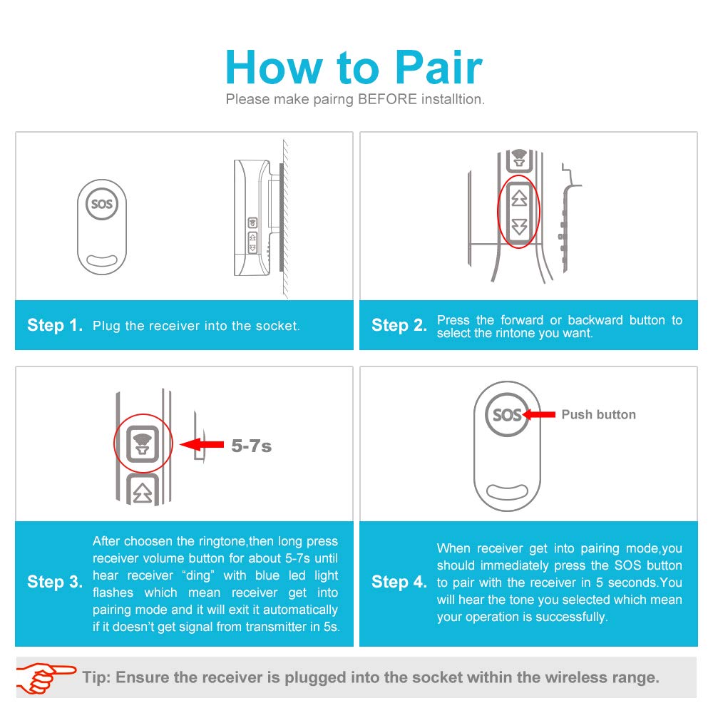 Wireless Caregiver Pager Nurse Call Alert Caregiver Pager with IP55 Waterproof SOS Call Button for Caregiver Alert System with Neck Strap (2 SOS Button+1 Receiver)