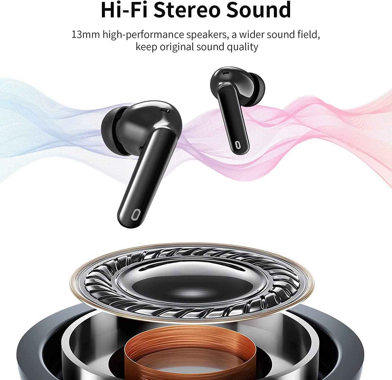 Wireless Earbuds Bluetooth Active Noise Cancelling Headphone Wireless Ear Buds in-Ear Headphones with Charging Case IPX7 Waterproof Earphones for iPhone Android,Music Game Call (White)