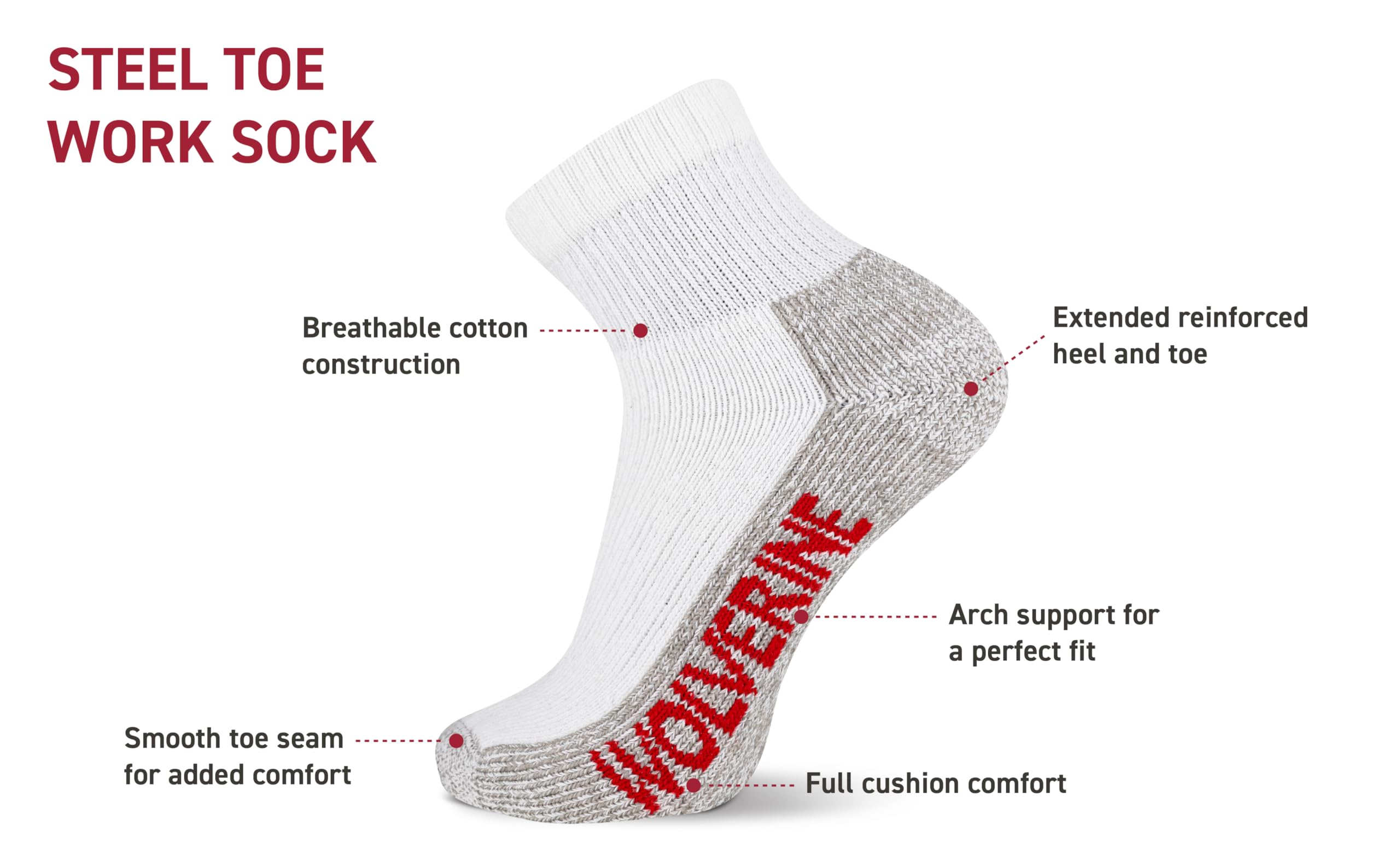 Wolverine Mens 2 Pack Cotton Quarter Sock Steel Toe, White, 7-12 US