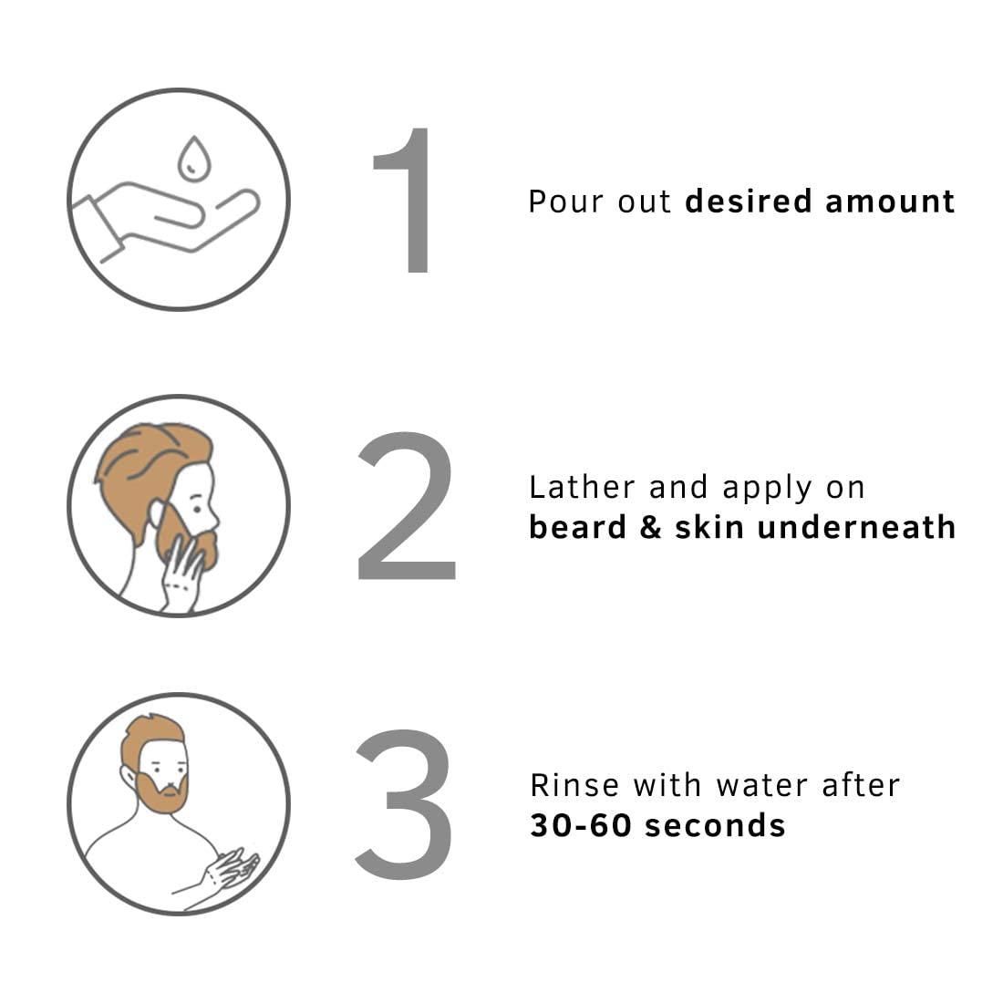 Ustraa Beard Wash Anti-Dandruff | Helps fight beard dandruff, Thick Foam Formula for Full Beard, With Prickly Pear Cactus Extract, No Post-wash Dryness, Sulphate-Free Beard Shampoo