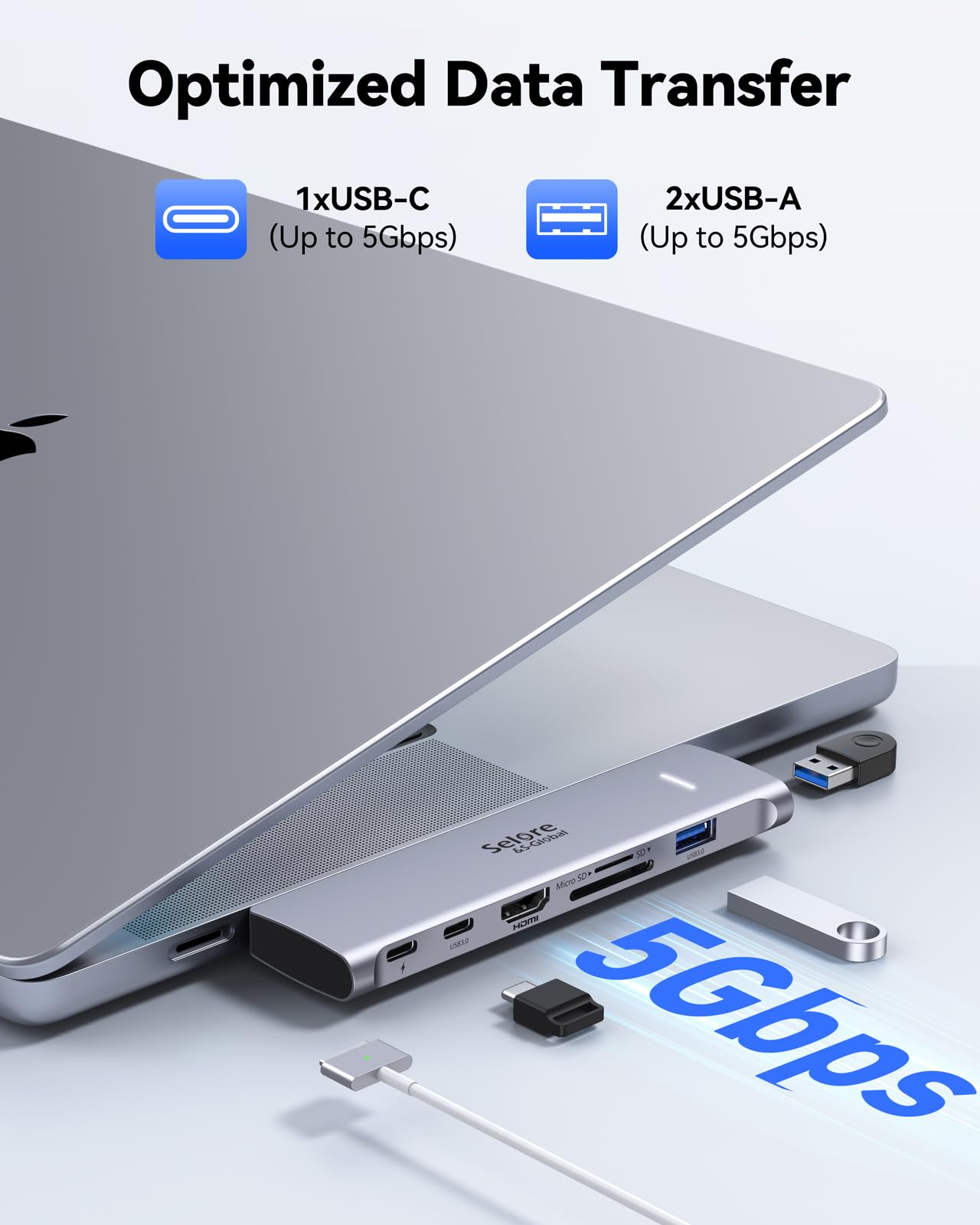 USB C Adapter HDMI Hub for MacBook Pro/Air M1 M2 2023 2022 2021 13"15"16",Mac USB Adapter 7-in-2, MacBook Accessories with HDMI,Thunderbolt 3, USB C and 2 USB A 3.0 Data Ports, SDµSD Card Reader