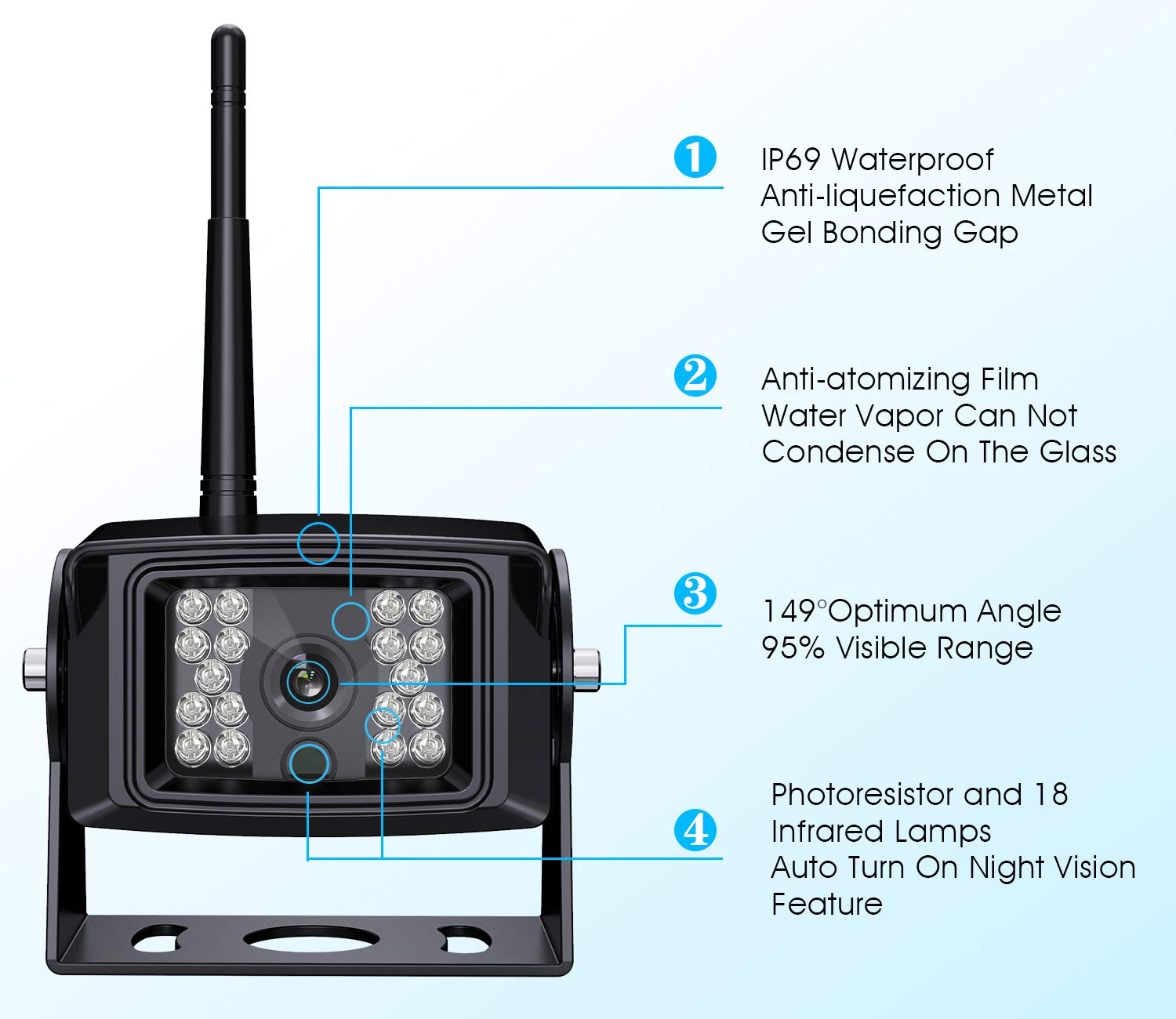 ZEROXCLUB Single Rear View Camera only for W01 WX02 BW4 System purchases Before March 2021 (CM-W01) (Please Ask The Seller if it is Compatible Before Purchasing)