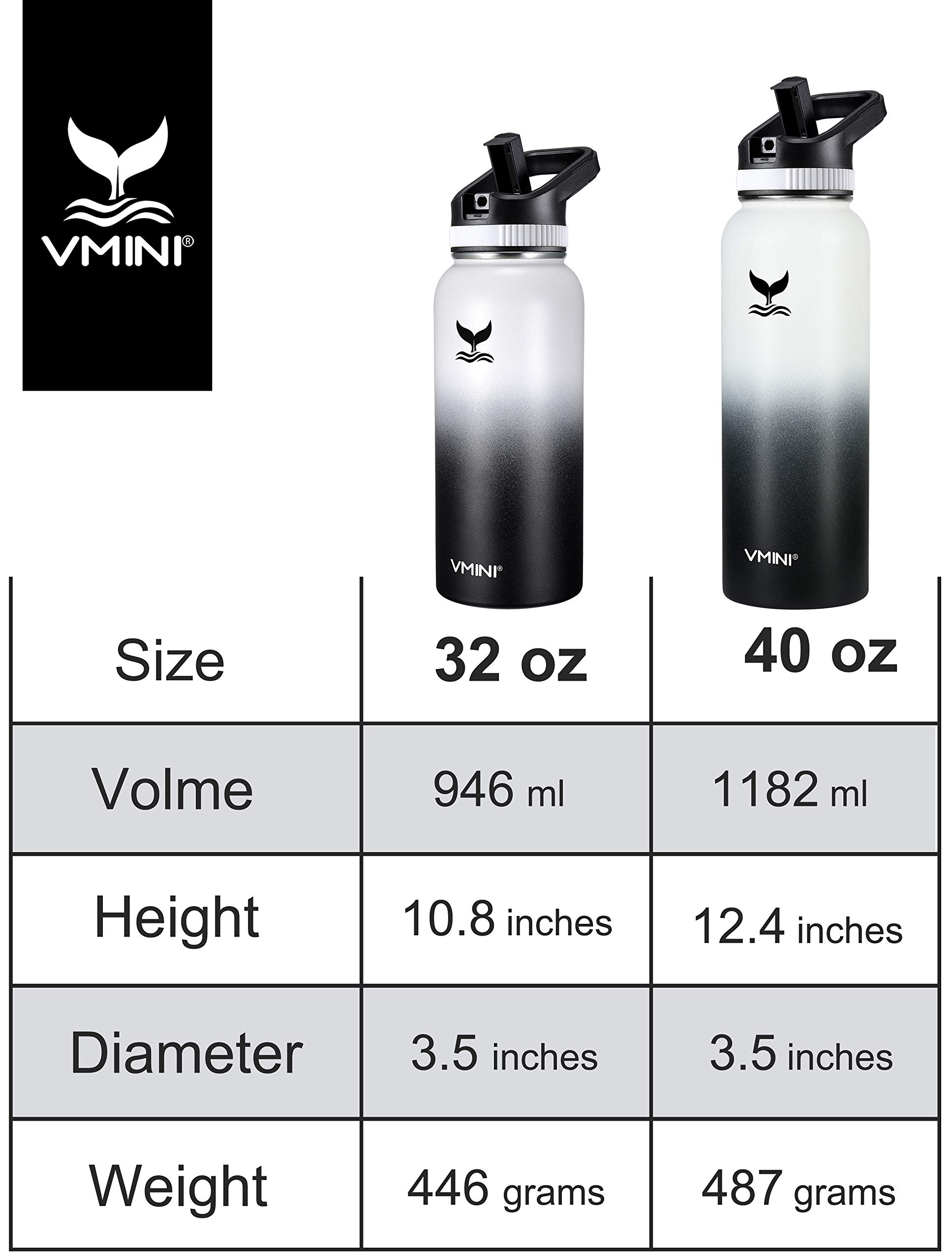 Vmini Water Bottle with Straw, Wide Sturdy Straw Lid with Dust Proof Cap, Wide Mouth Vacuum Insulated Stainless Steel Water Bottle, Gradient White+Black, 32 oz