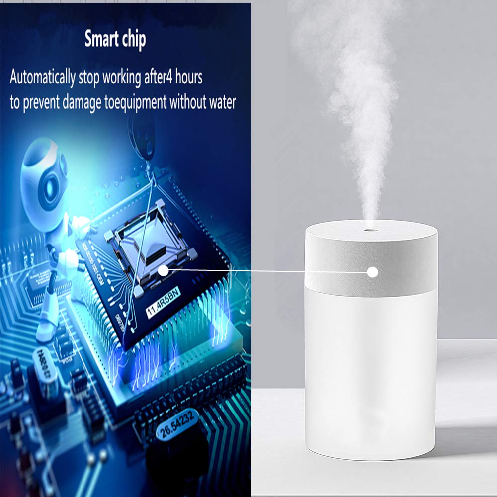 YAOMAISI Portable Mini humidifier, 260ml Small Cool Mist humidifier,2 Mist Modes, Super Quiet,White