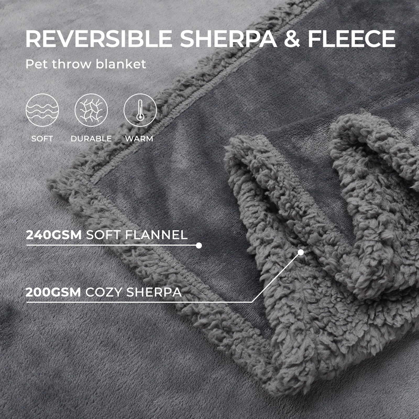 Waterproof Pet Blanket, Liquid Pee Proof Dog Blanket for Sofa Bed Couch, Reversible Sherpa Fleece Furniture Protector Cover for Small Medium Large Dogs Cats, Dark Gray Small(40" x 28")