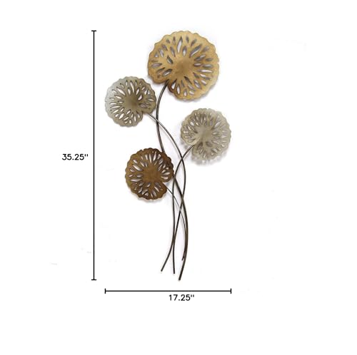 Stratton Home Decor SHD0183 Water Lilies Wall Decor, 17.25 W X 2.25 D X 35.25 H, Multi Metallic