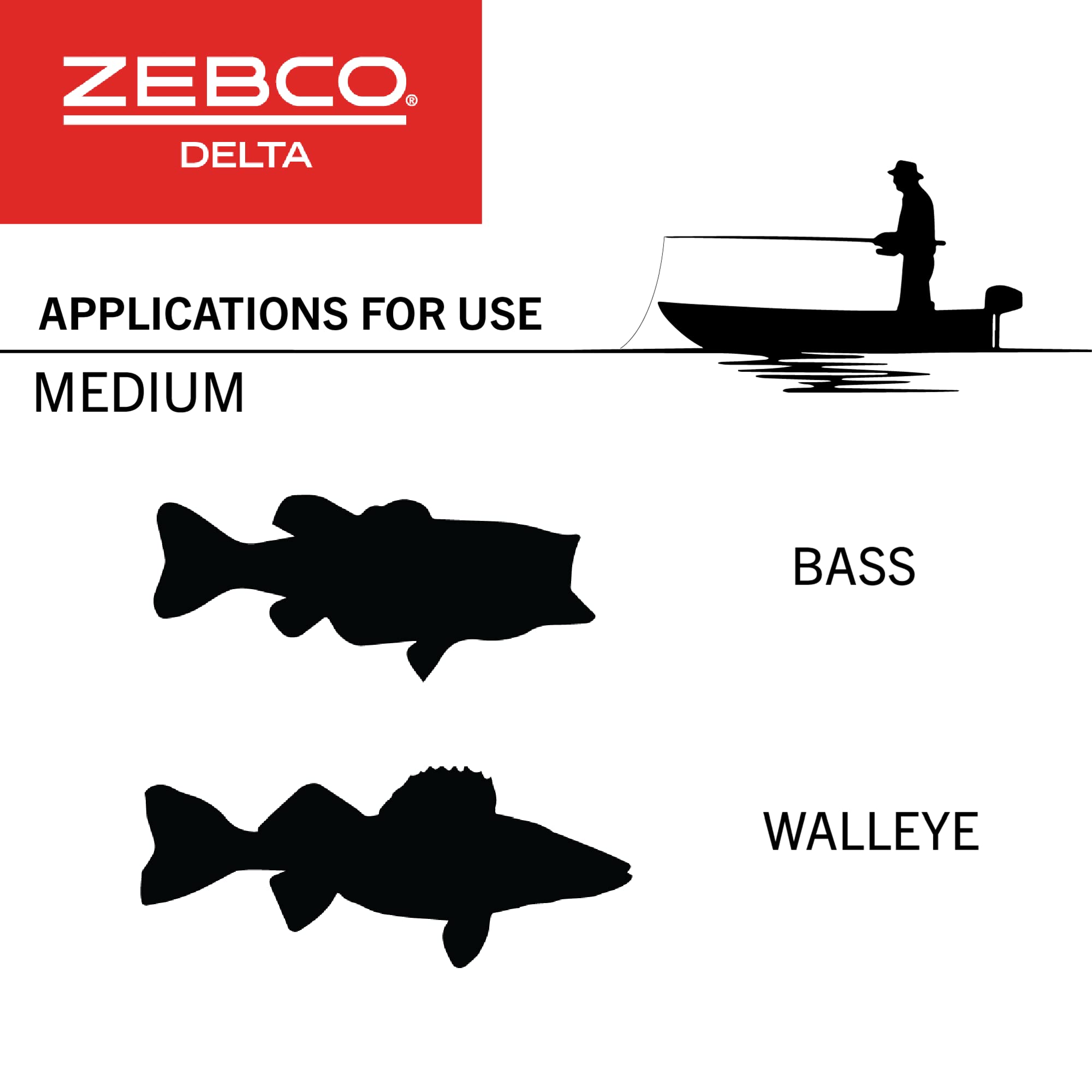 Zebco Delta Spincast Fishing Reel, Size 30 Reel, Changeable Right- or Left-Hand Retrieve, Dual Ceramic Pick-Up Pins, Pre-Spooled with 10-Pound Fishing Line, Braid Ready, Cool Gray