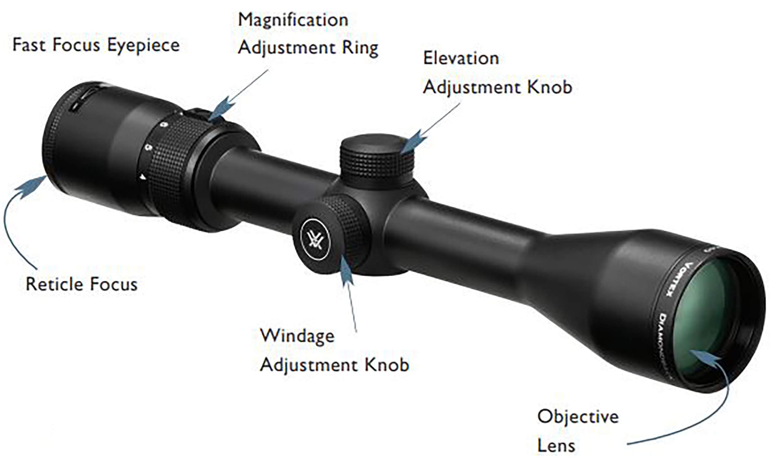 Vortex Optics Diamondback 4-12x40 Second Focal Plane Riflescope - Dead-Hold BDC Reticle (MOA) , Black