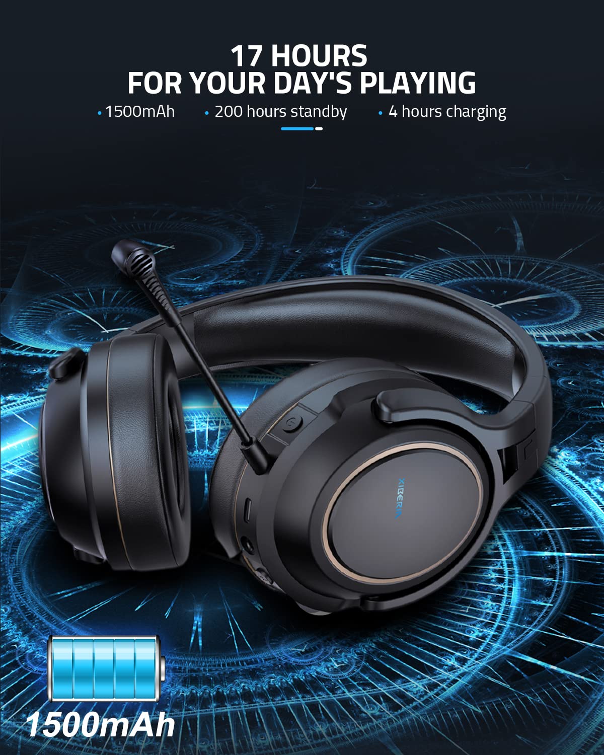 XIBERIA Wireless Gaming Headset for PS5,PS4,PC with Microphone,Lossless 2.4GHz Ultra-Low Latency,Noise Cancelling MIC,Long Battery Life,Wired Mode for Xbox One, Xbox Series X Games