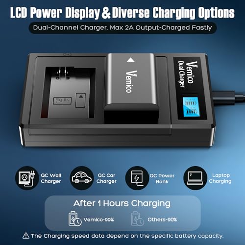 Vemico NP-FW50 Battery Charger Kit 2 X 1200mAh (Son.NP-FW51 Battery)