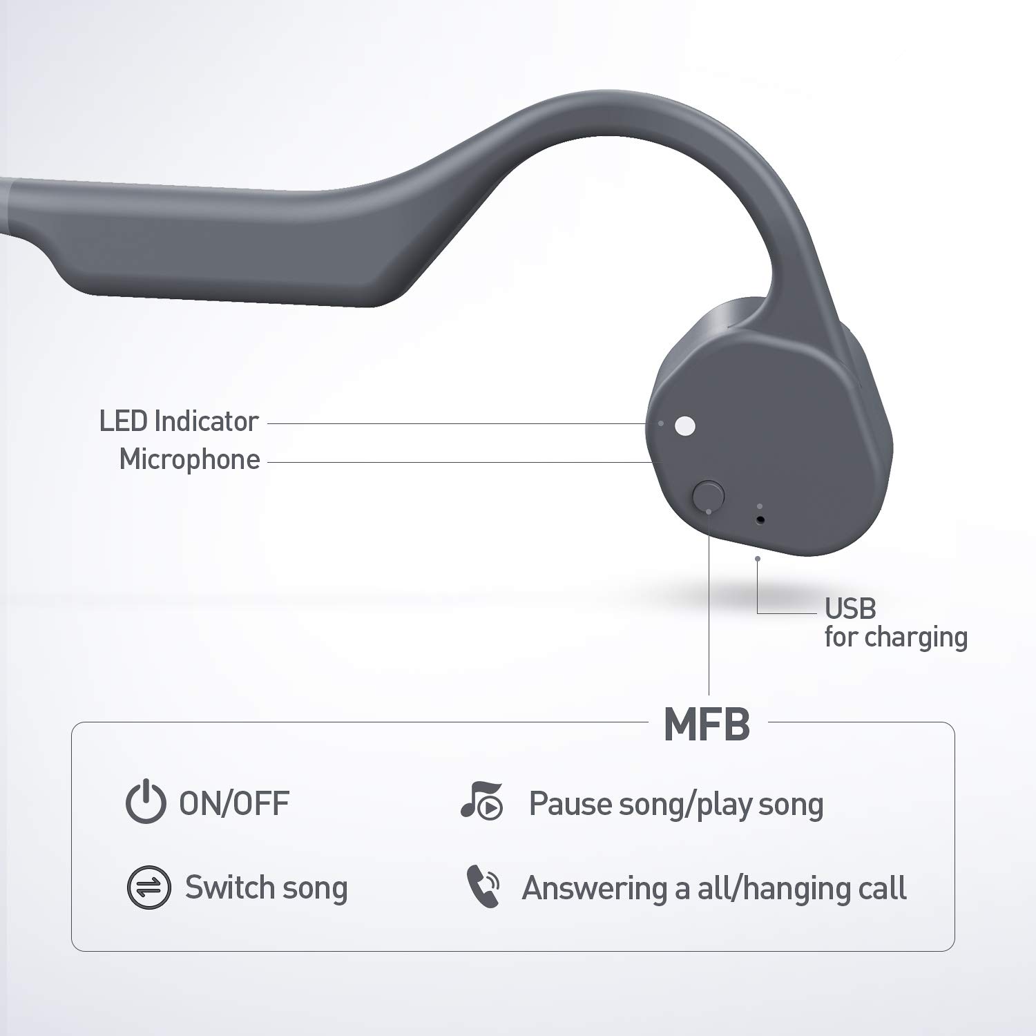 VIDONN Bone Conduction Headphones Bluetooth V5.0 F3 Mini Open Ear Wireless Sports Headset Sweatproof w/Mic - for Cycling Running Driving Gym - Grey