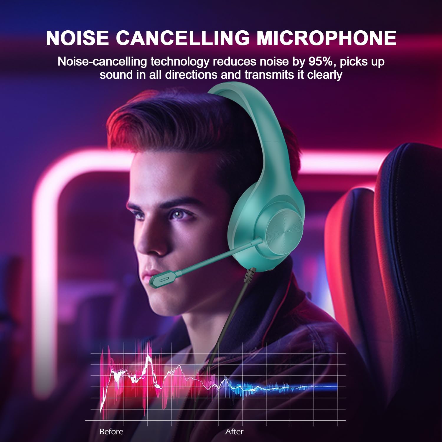YOTMS Gaming Headset PS5 Headset, Wired Headset with 7.1 Surround Sound, H-7 Gaming Over Ear Headphones with Noise Cancelling Flexible Mic Memory Earmuffs, for PC/PS5/PS/XboxSeries X/S/Switch (Green)