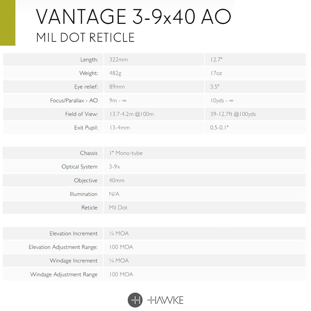 Vantage Riflescope 3-9x40 AO, 1", Mil Dot (Wire)