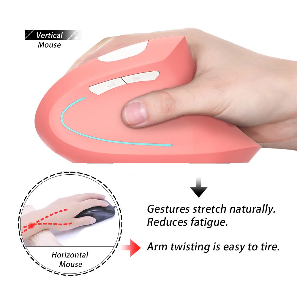 Vertical Mouse, Right Handed 2.4GHz Wireless Ergonomic Rechargeable Vertical Mouse with 4 Adjustable DPI 800/1200/1600/2400, 6 Buttons,Compatible with PC, Desktop,Mac (Pink)…