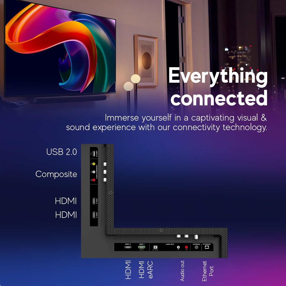 VIZIO 55" M-Series, Class 4K HDR Smart TV, Dolby Vision, HDR10+, AirPlay and Chromecast Built-in + Free Wall Mount (No Stands), M55Q8-H1 (Renewed)