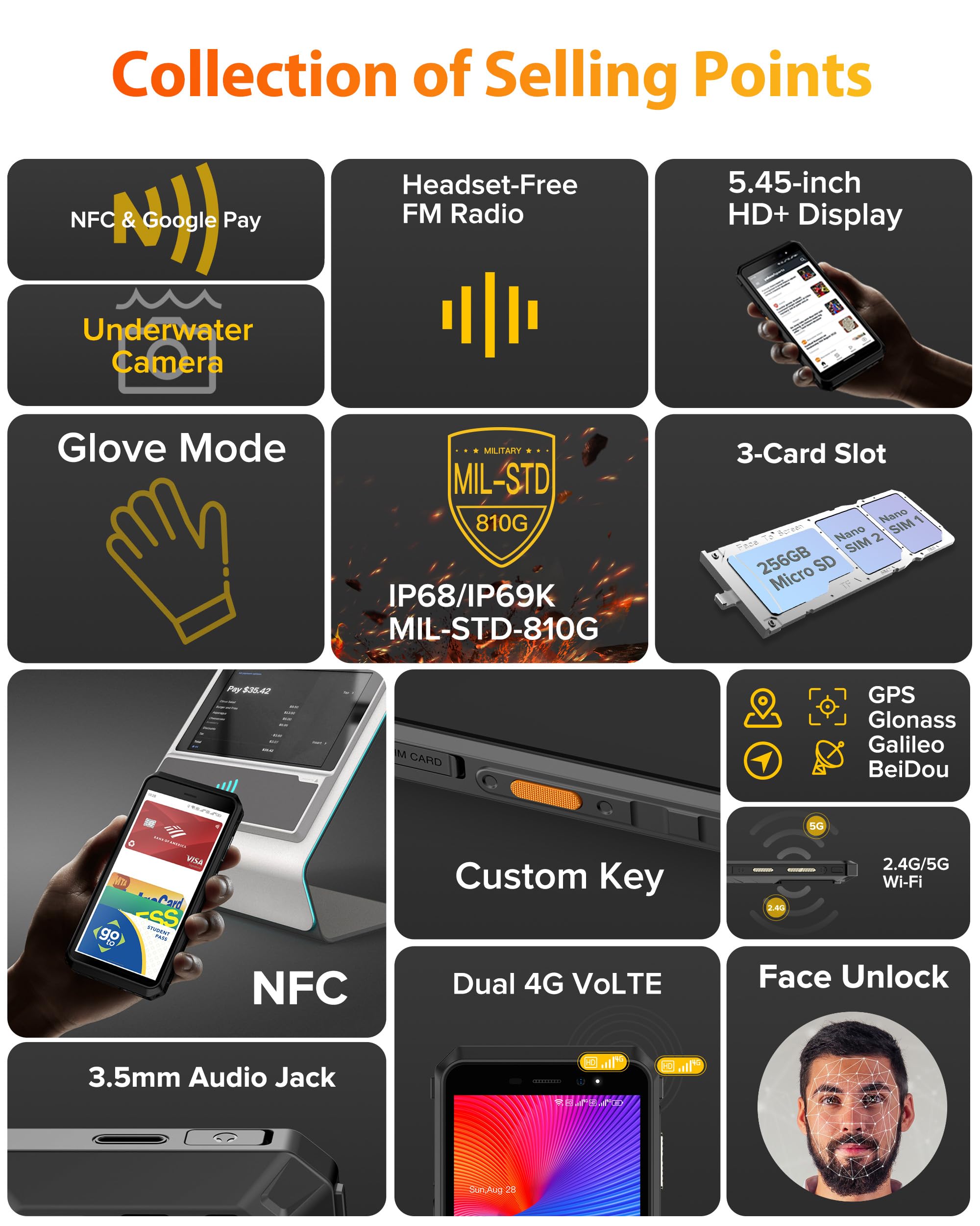 Ulefone Power Armor X11 Rugged Phones Unlocked, IP68/IP69K Waterproof Smartphone, Android 13, 8150mAh Battery, 8GB+32GB, 16MP AI Camera, 5.45'' HD+, 3 Card Slot, Dual 4G, Face Unlock, GPS, NFC