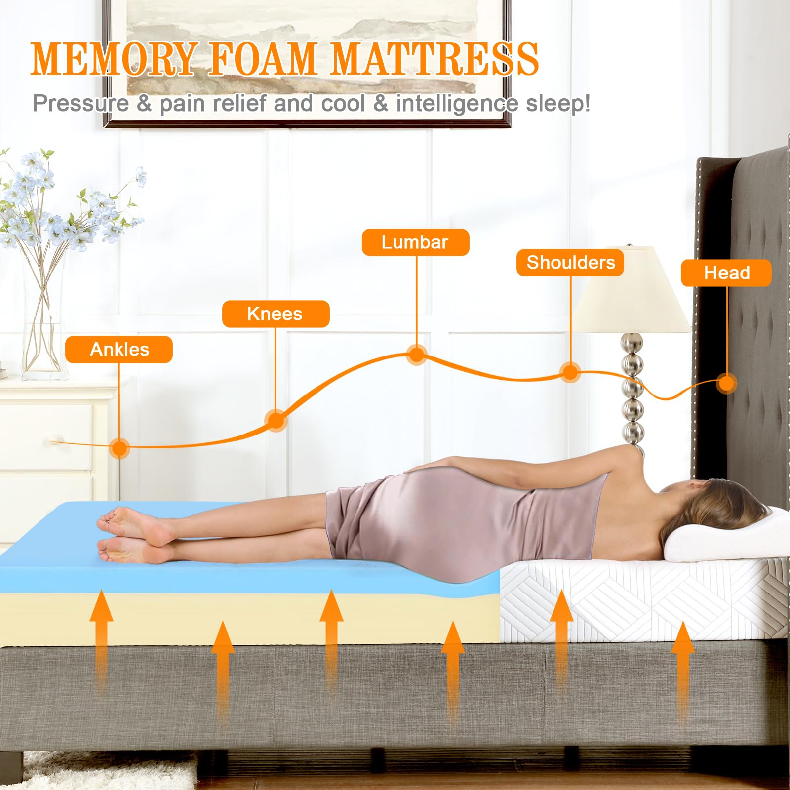 Turnkey Full Size Mattress 5 inch Gel Memory Foam Bed Mattress in a Box with Breathable Washable Cover 75" X 53" X 5"