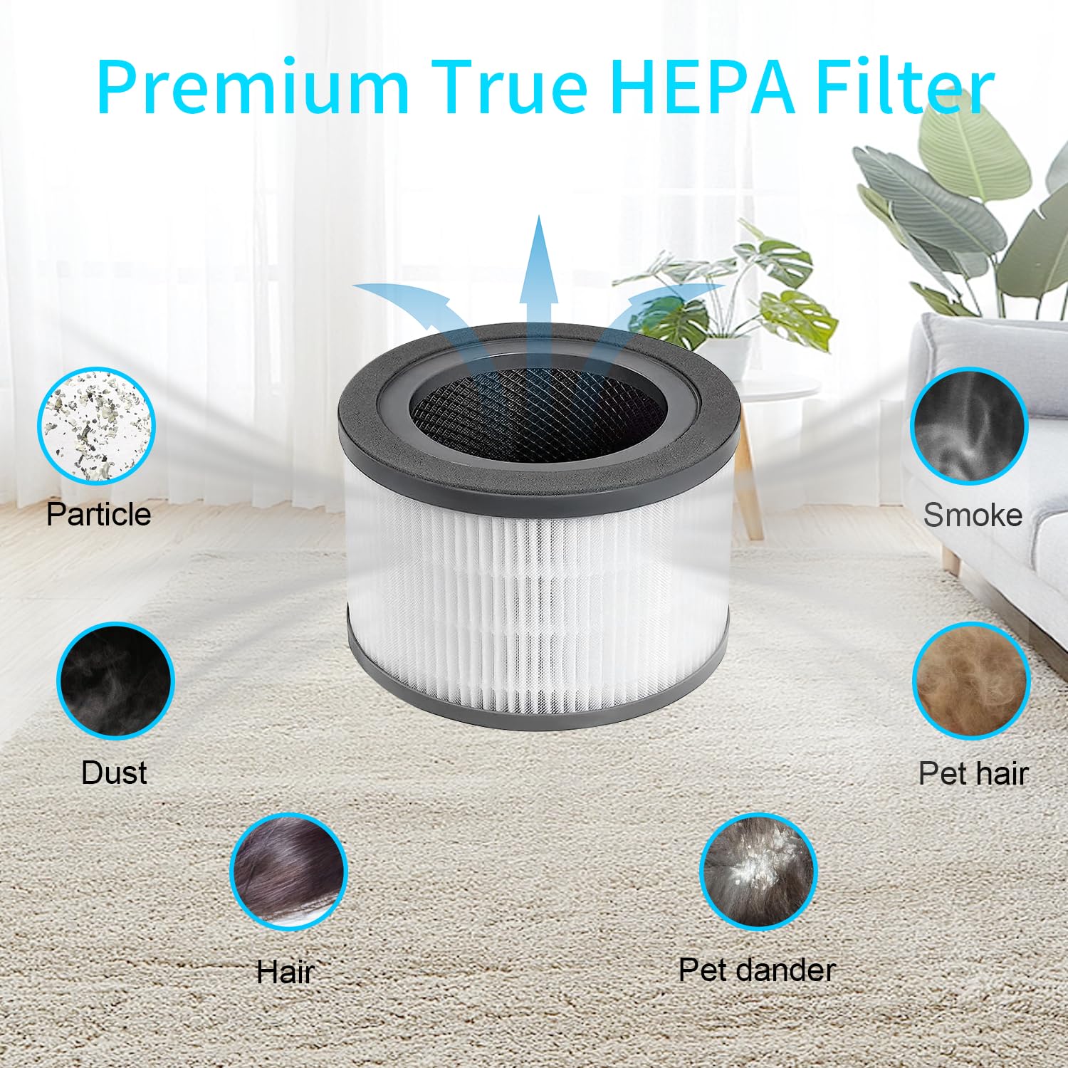 Vista 200 Replacement Filter for LEVOIT Vista 200, 3-in-1 H13 True HEPA Filter Replacement, Fit for Vista 200-RF, 2 packs and 1 brush