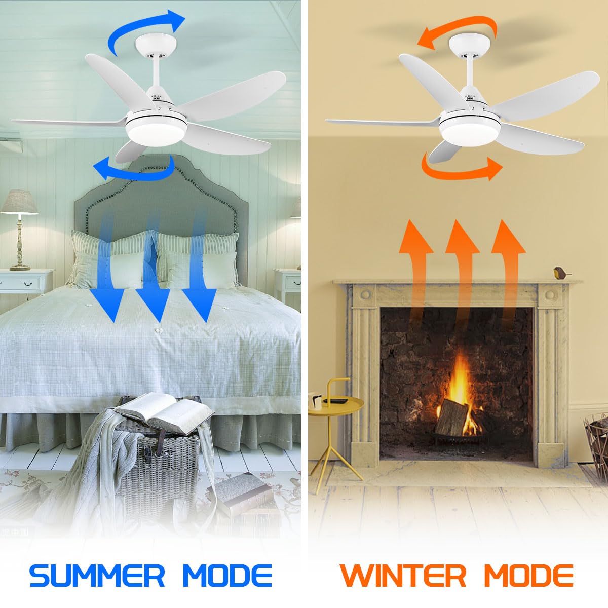 wurzee Ceiling Fan with Lights Remote Control, 40 Inch, Ceiling Fans 24W LED, Reversible Motor, 3-Speed, Dimmable Light, 5 Blades, White Outdoor Ceiling Fan for Farmhouse, Kitchen, Hallway, Foyer