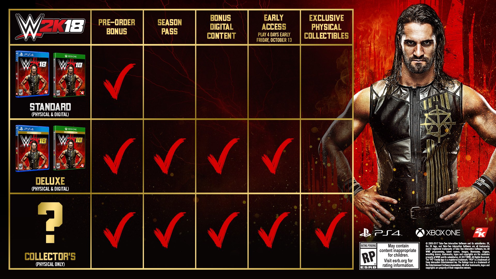 WWE 2K18 Deluxe Edition - PlayStation 4