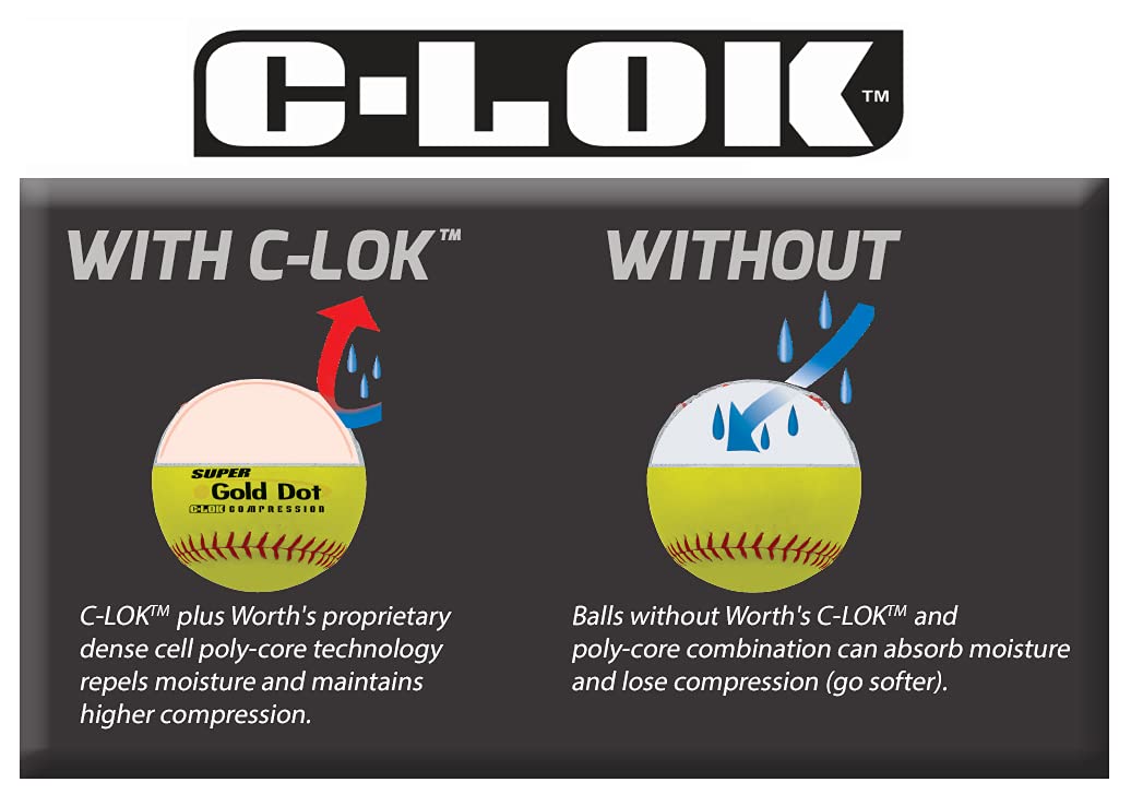 Worth WSL Slow-Pitch Pro Comp Super Dot Soft Balls, 12" (Dozen)