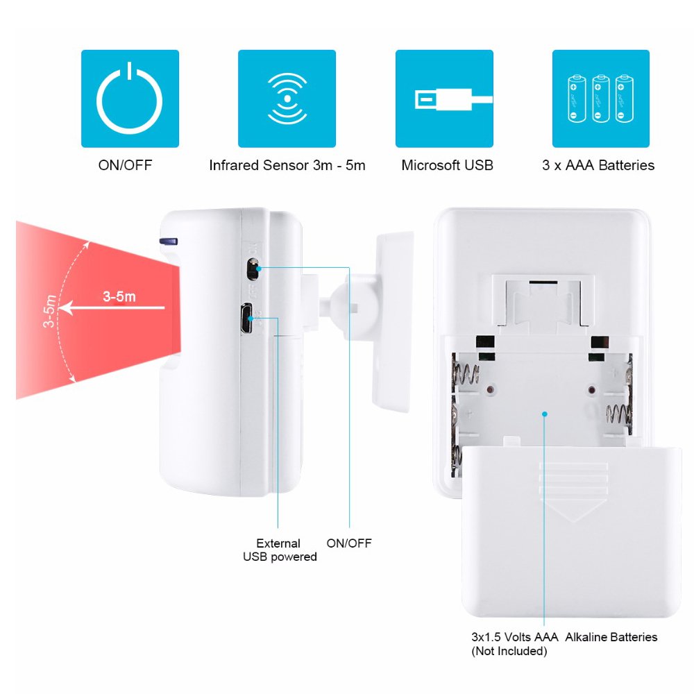 Wireless Home Security Driveway Alarm, Enegg Entry Alert, Visitor Door Bell Chime with 1 Plug-in Receiver and 1 PIR Motion Sensor Detector Alert System, Quality Sound and LED, 36 Melodies