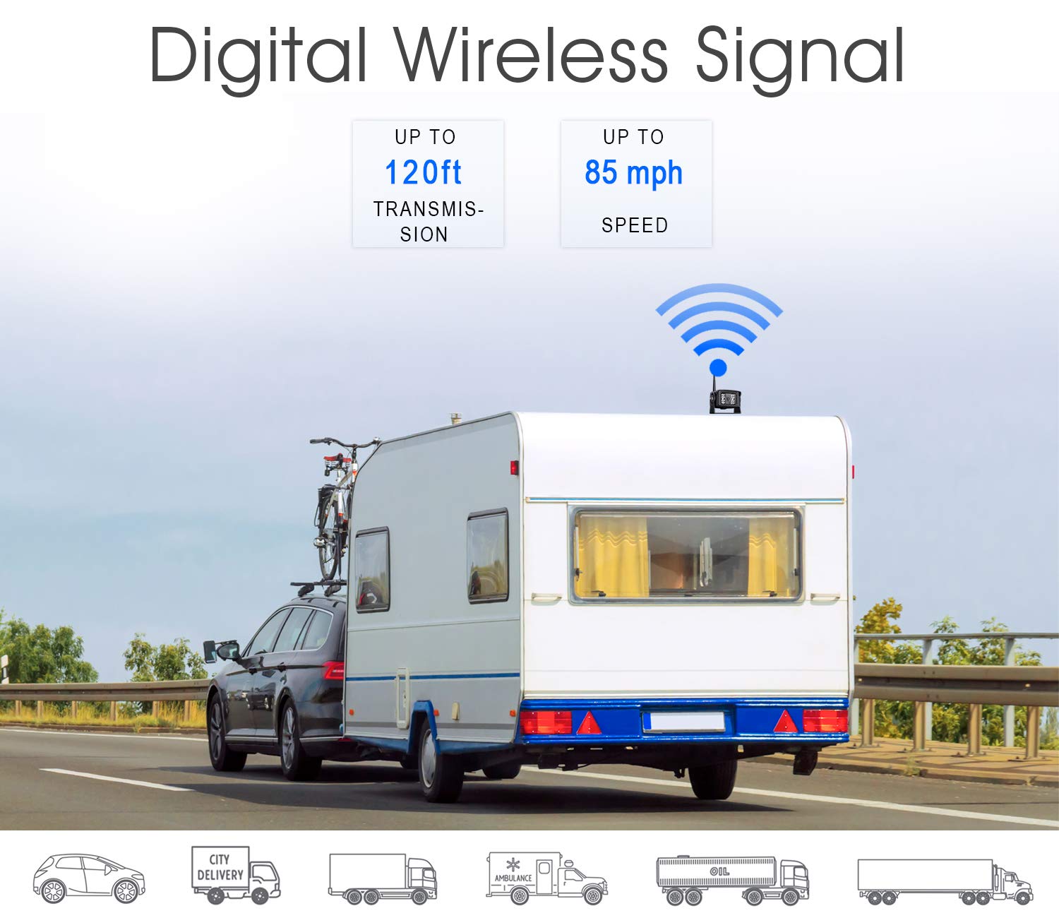 ZEROXCLUB Ⅱ Digital Wireless Backup Camera System Kit,HD 1080P & IP69 Waterproof Wireless Reverse Rear View Camera + 7’’ DVR Split Touch Monitor w/Recording for RV/Truck/Trailer/Motorhome-B701