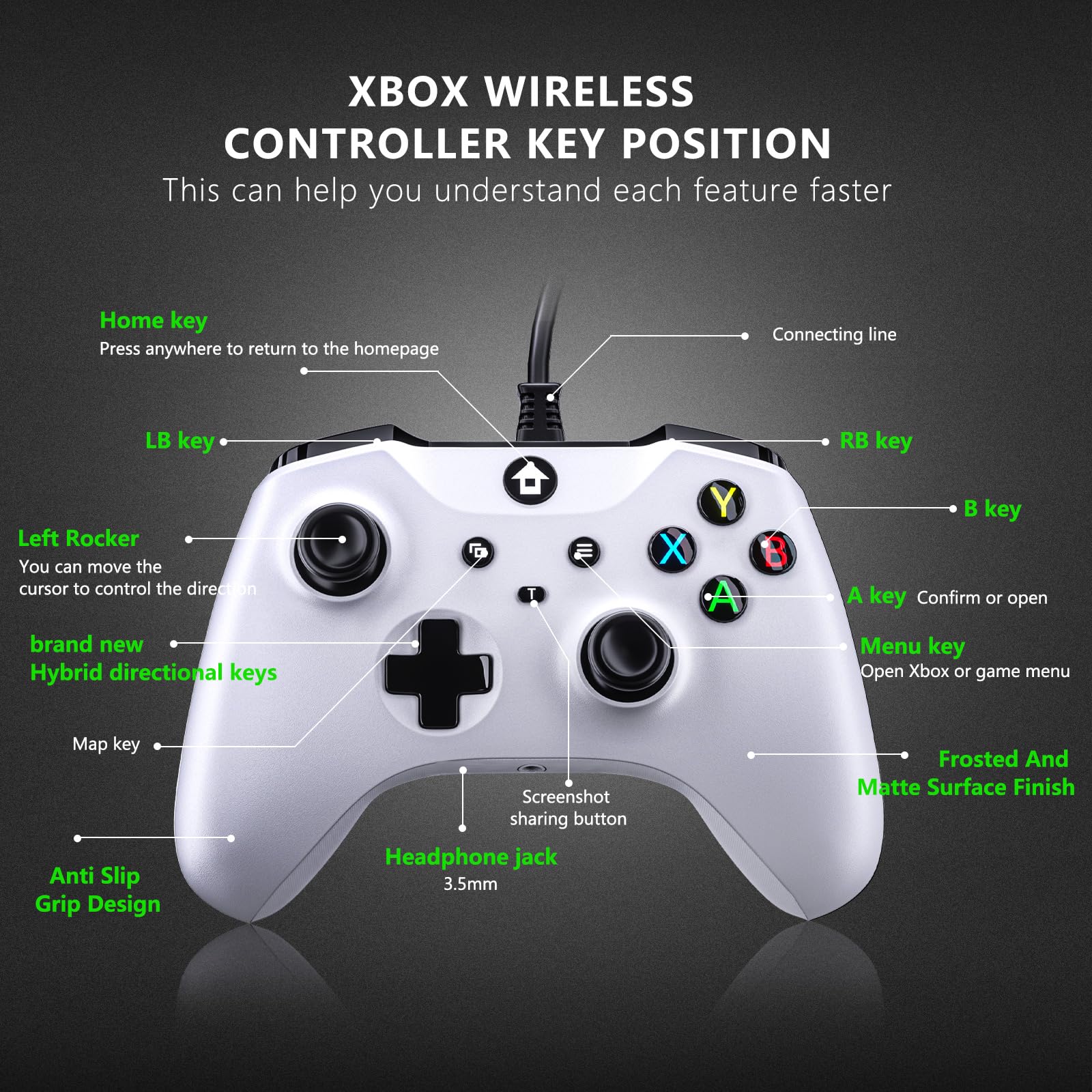 YUYIU 【Upgraded Wired Controller for Xbox Series X|S, Xbox One, Windows 10 and above, PC Controller with 3.5 mm Audio Jack