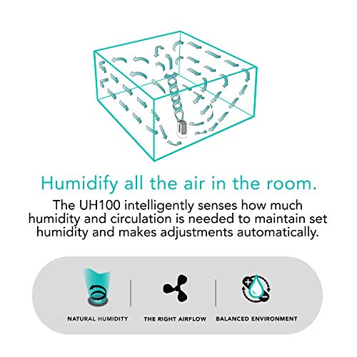 Vornado UH100 Ultrasonic Humidifier with Fan Assisted Humidification