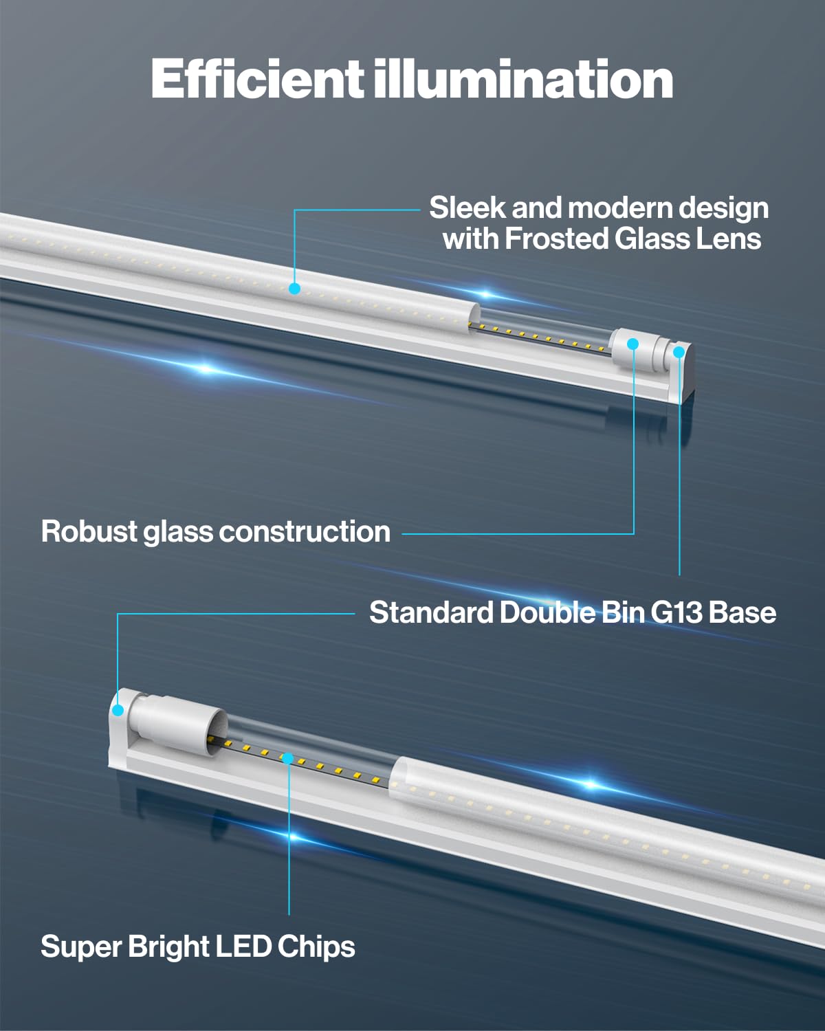 Sunco 10 Pack T8 LED Tubes 4FT Fluorescent Replacement, 48 Inch, 18W, 2200LM, 5000K Daylight, Single Ended Power, Type B, Ballast Bypass, Frosted Lens UL