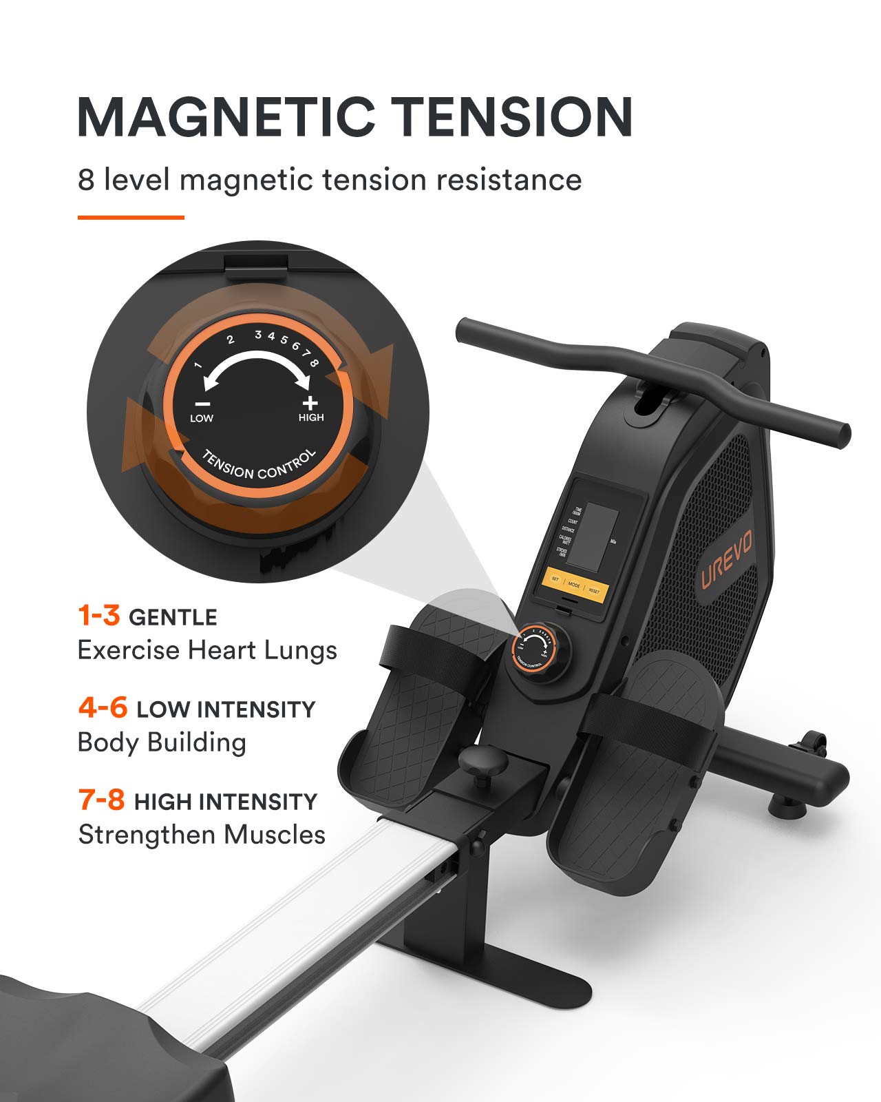 UREVO Foldable Rowing Machine Rower,Magnetic Row Machine Folding Exercise Rower with Aluminum Rail, LCD Monitor,8 Level Adjustable Resistance,330 lb Weight Capacity