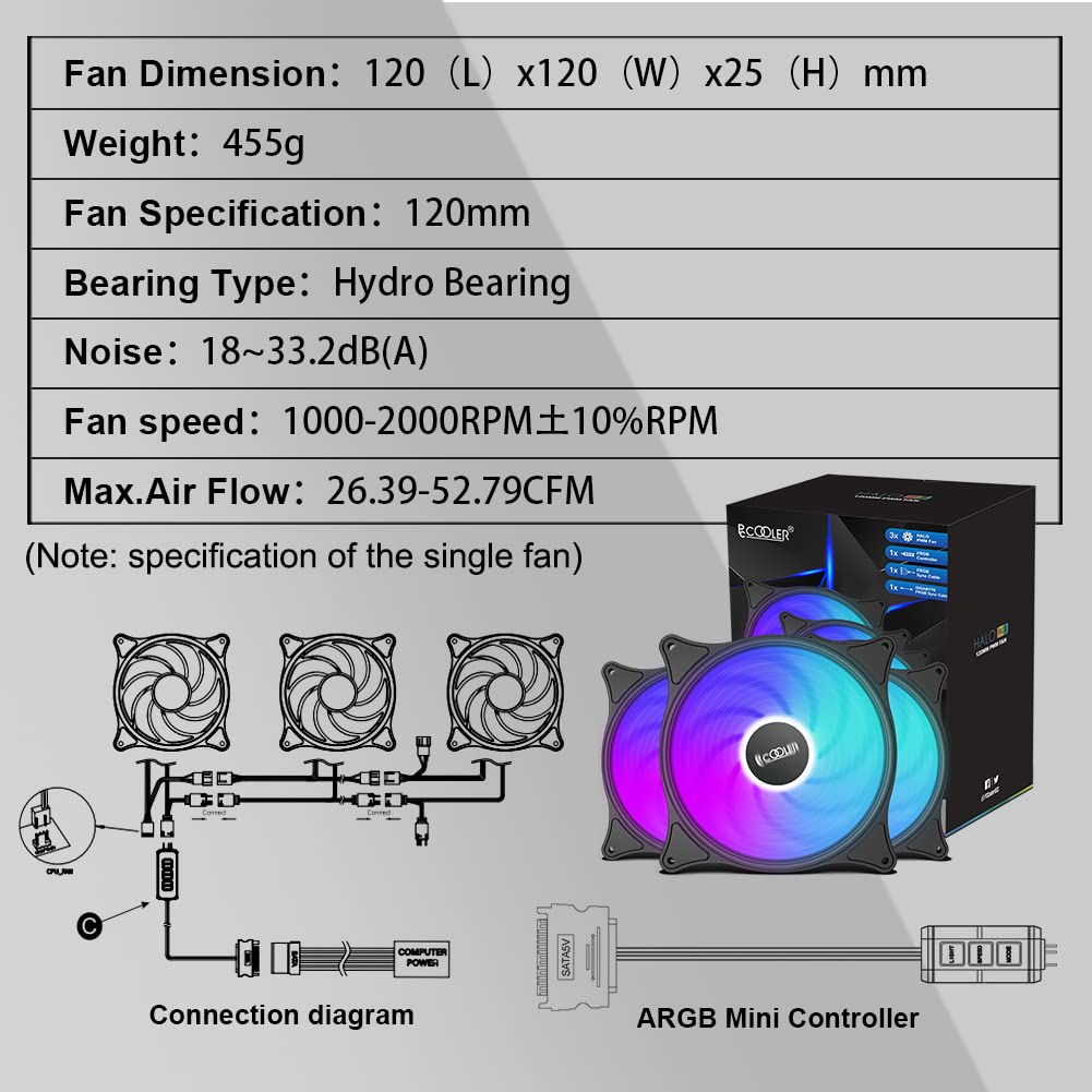PCCOOLER 120mm Case Fan Dawn Series, 3M120HALO LED RGB Silent Fans - Advanced Lighting Customizations with 7 Colors&10 Lighting Modes - PWM High Performance Cooling Fan for PC Case Computer Fan
