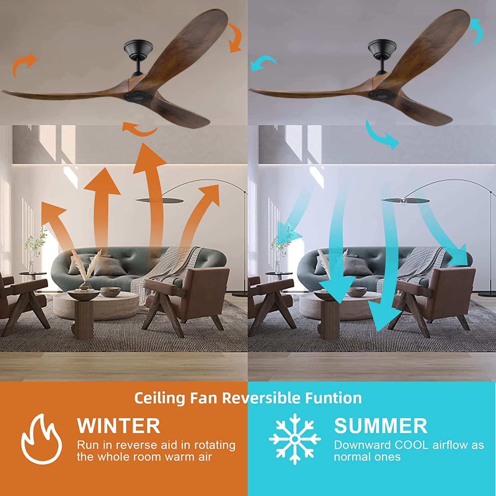 XCWIIE 60 Inch Ceiling Fan Without Lights, Outdoor Ceiling Fan For Patios Waterproof, 3 Blade Ceiling Fan With Remote Control, Indoor Outdoor Ceiling Fan With Reversible Dc Quiet Energy Saving Motor