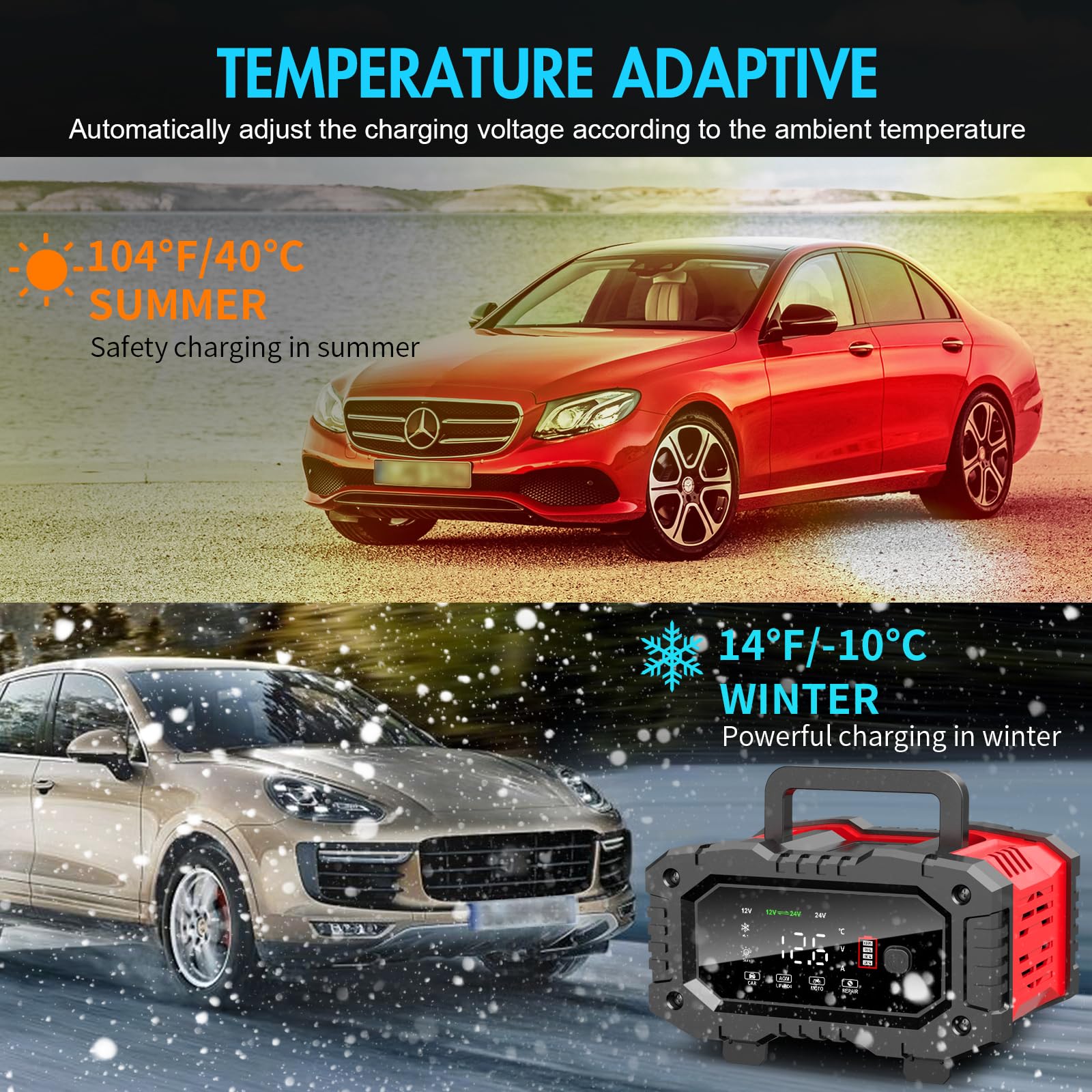 YONHAN Battery Charger 20 Amp Lifepo4 Float Fully-Automatic Smart Charger, 12V and 24V Car Battery Trickle Charger, Maintainer/Pulse Repair Charger for Car, Boat, Motorcycle, Lawn Mower