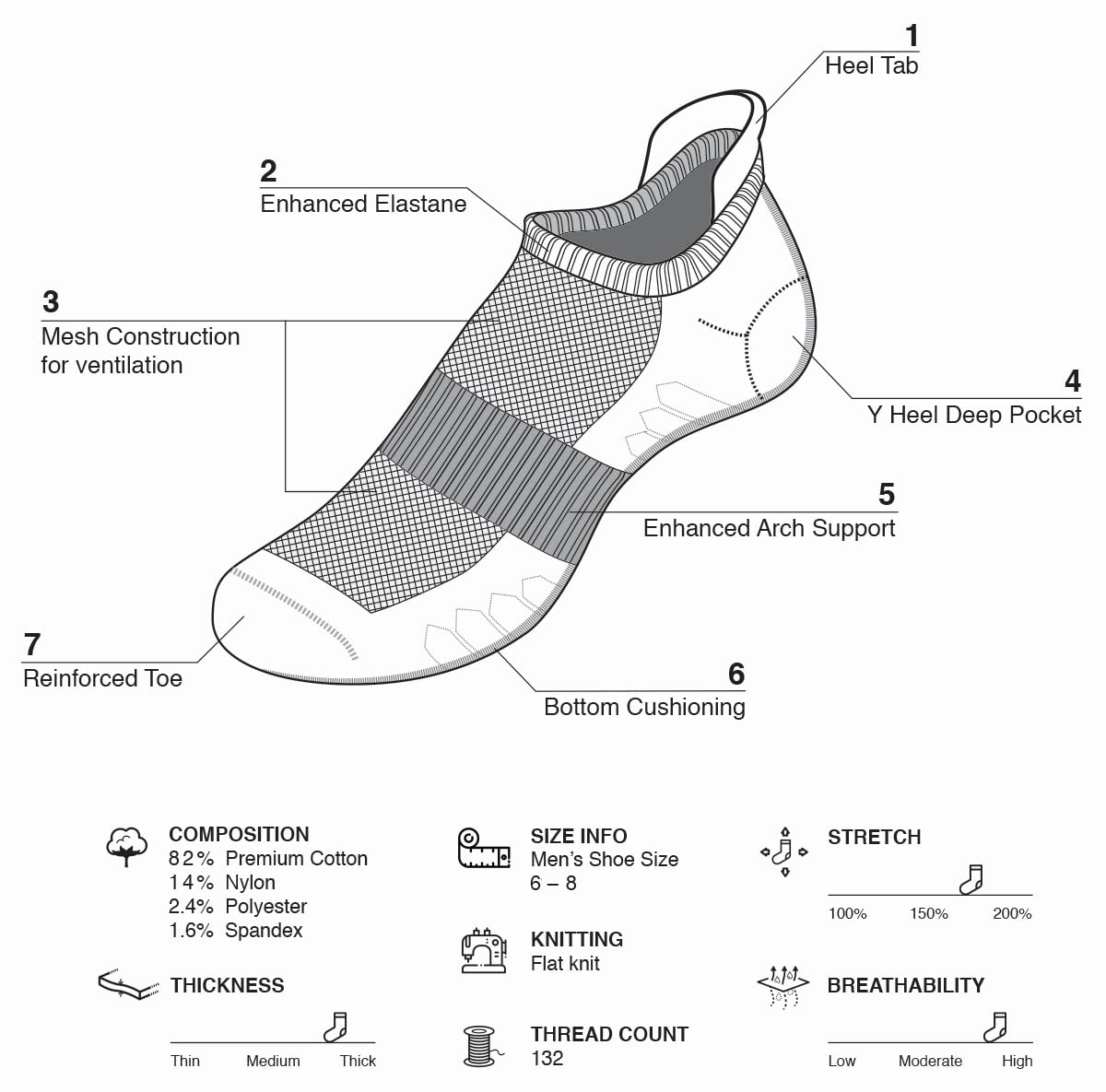 u&i Men's Performance Cushion Cotton Low Cut Ankle Athletic Socks with Tab, Grey (6-Pack)